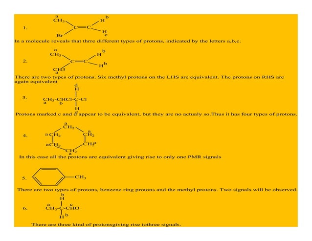 CHE-504 Lecture 3 Basics of NMR Spectroscopy by Dr. Charu C. Pant.pdf