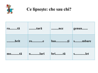 Scriem corect grupurile de litere Che-chi.pptx