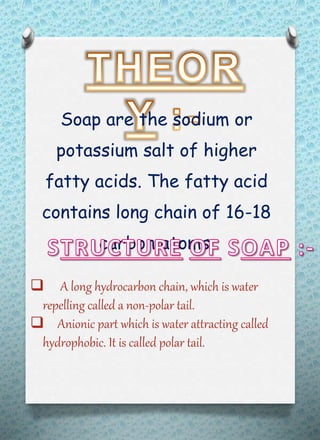 Chemistry Investigative project on Soaps (To find and calculate the ...