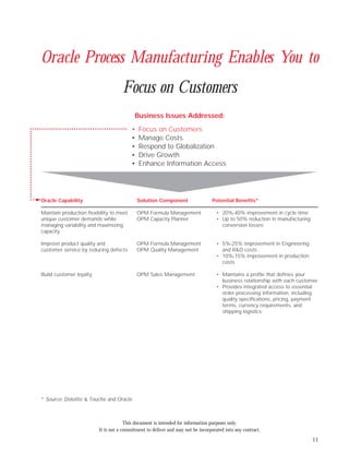 Oracle Process Manufacturing for Specialty Chemicals - Value ...