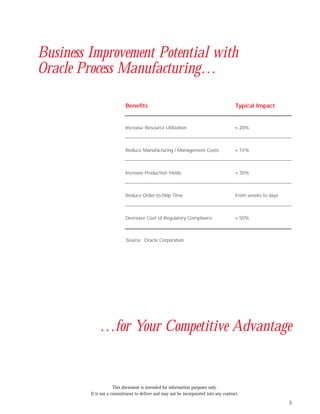 Oracle Process Manufacturing for Specialty Chemicals - Value ...