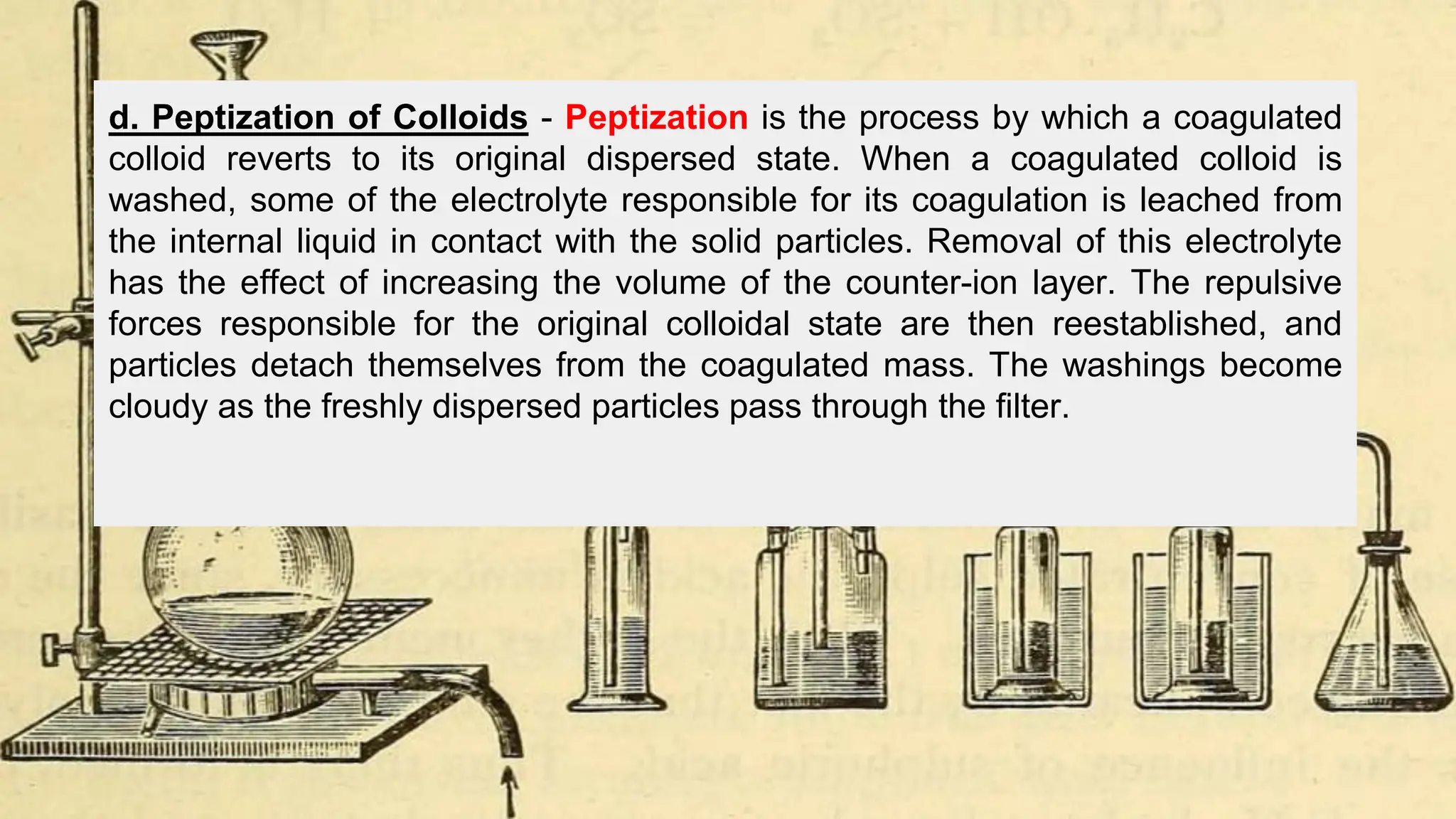 CHE011-MODULE 10.pptx