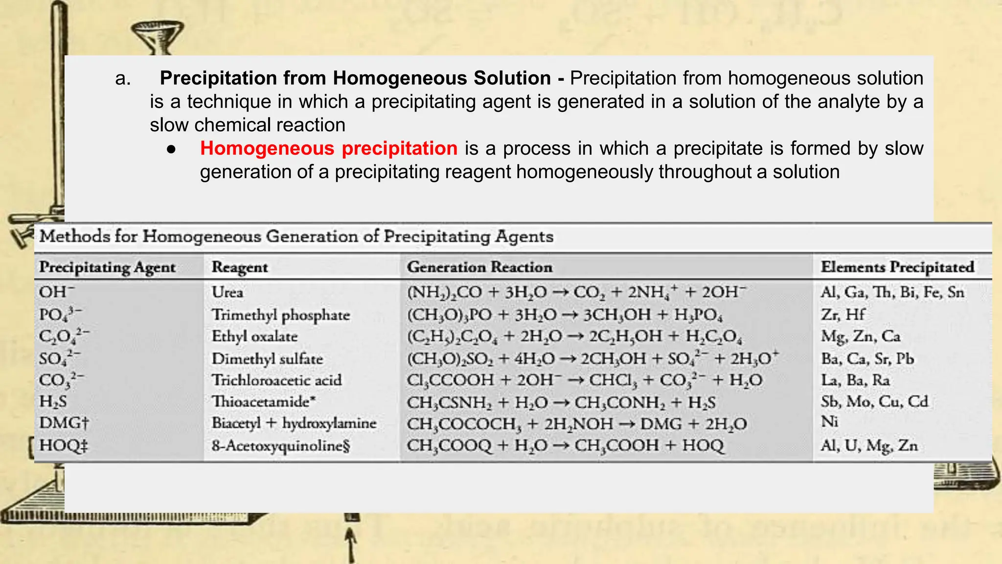 CHE011-MODULE 10.pptx