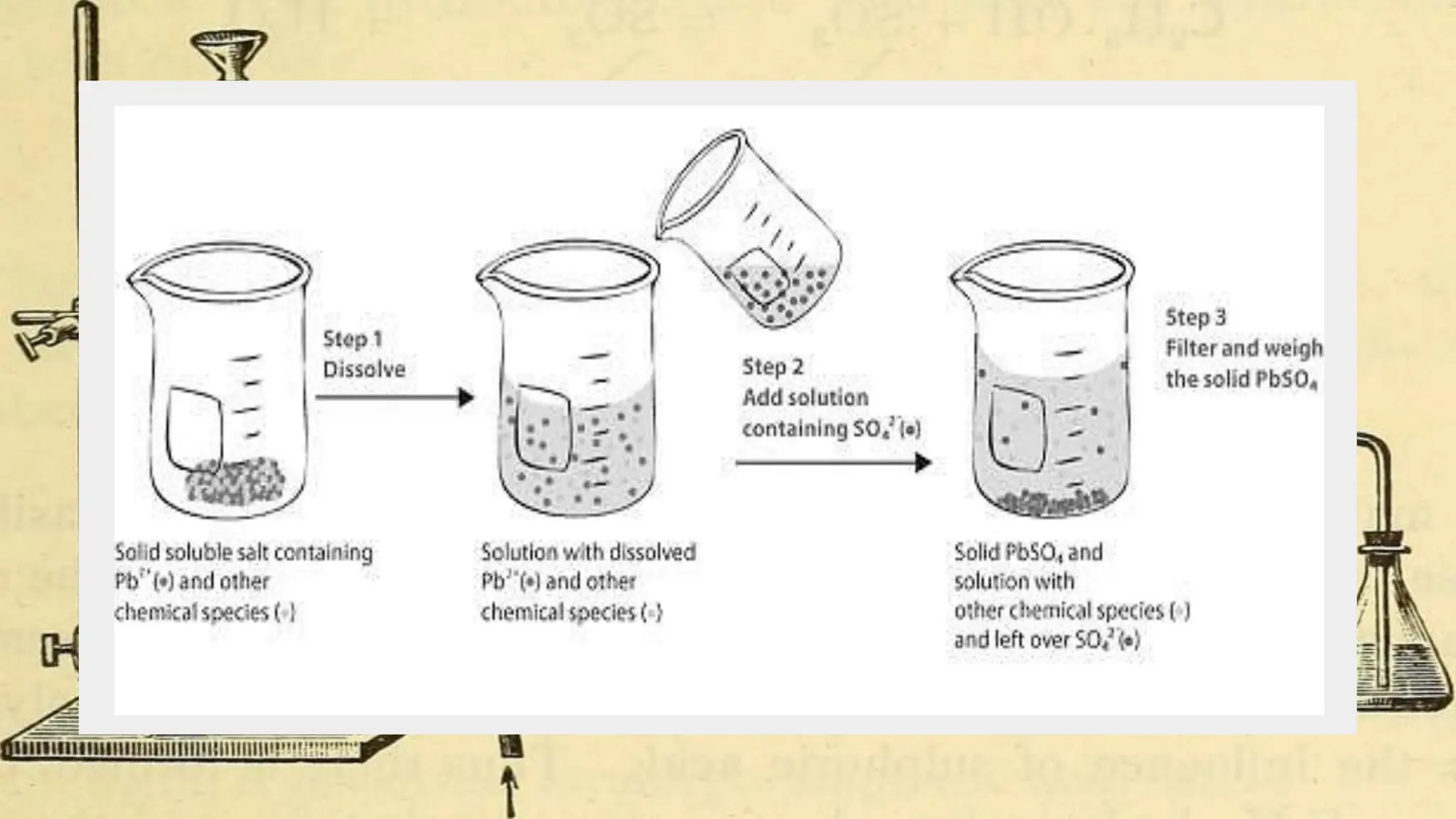 CHE011-MODULE 10.pptx