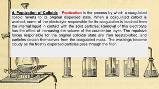 CHE011-MODULE 10.pptx
