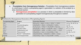 CHE011-MODULE 10.pptx