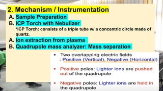 CHE011-MODULE 18.pptx