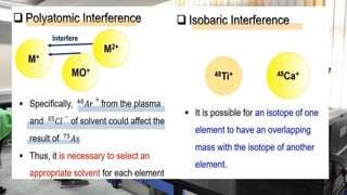 CHE011-MODULE 18.pptx
