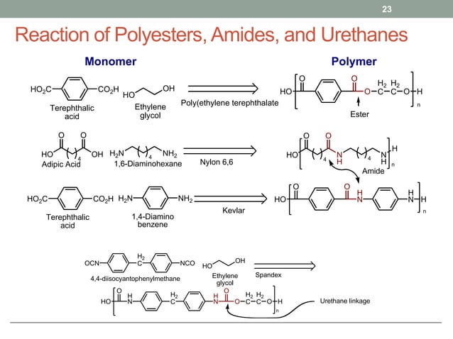 polymers | PPT