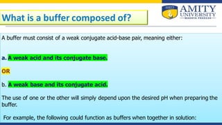 CHE 101_Buffers_DRK.pdf | Free Download