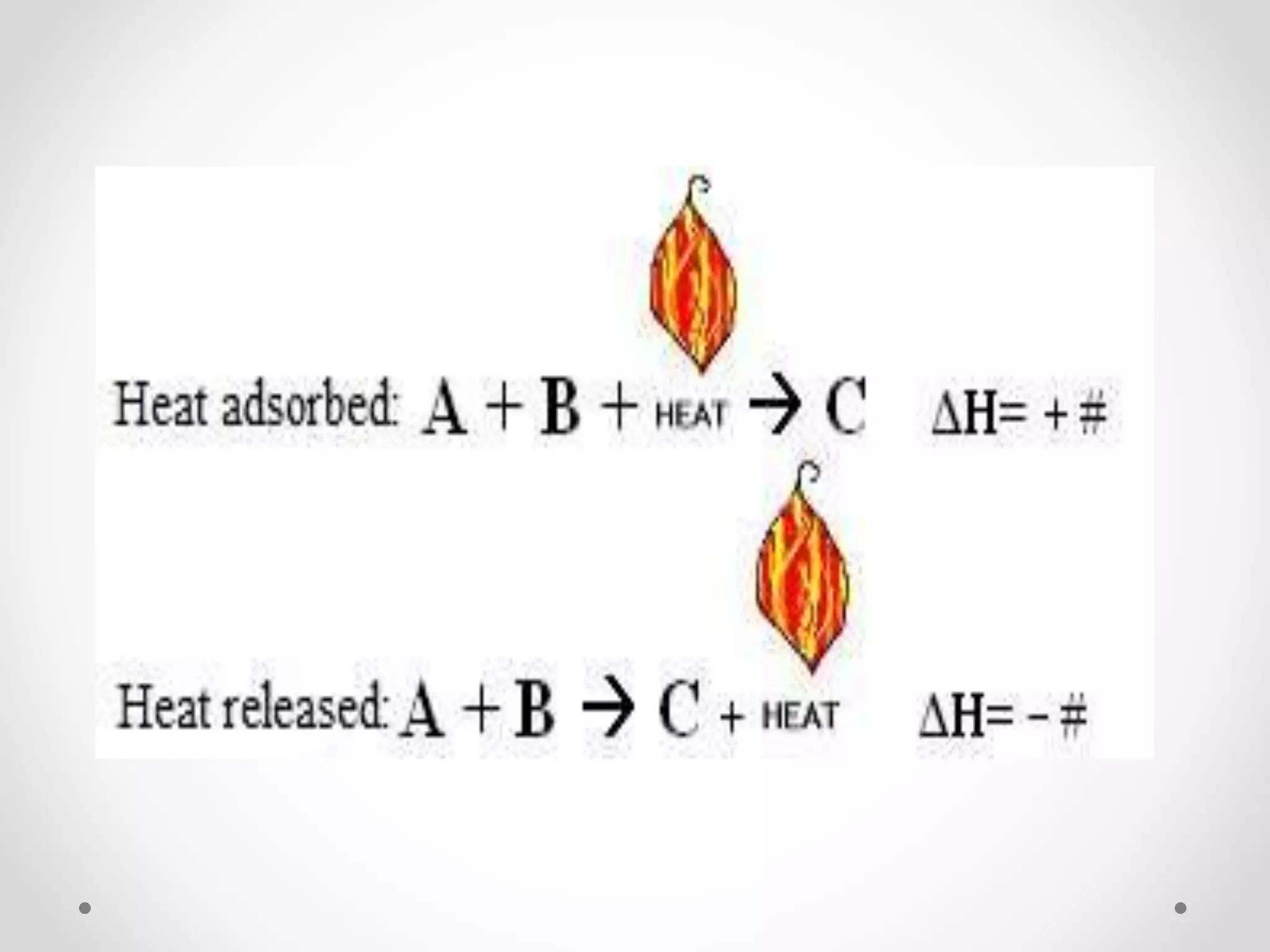Thermochemistry Presentation | PPTX