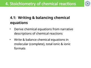 Comprehensive Guide to Writing and Balancing Chemical Equations in ...