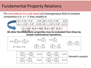 ChE 103_Chapter 6.pptx