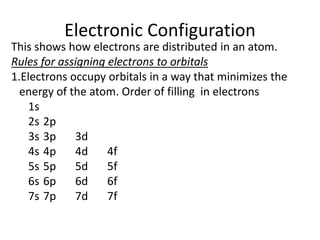 CHEMISTRY General Chemistry-1.pptx GENERAL CHEMISTRY | PPTX