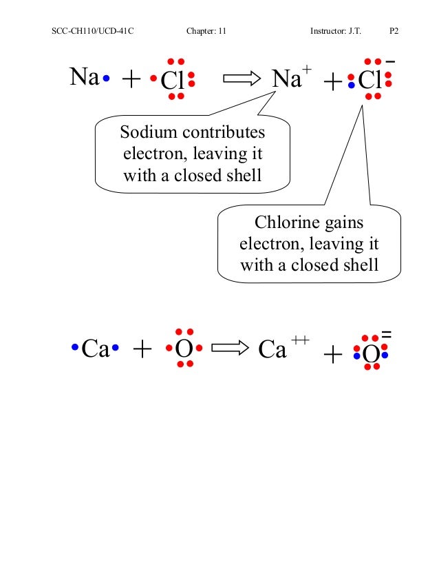 Covalent Bonding PPT | PDF