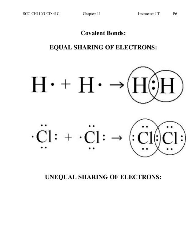 Covalent Bonding PPT | PDF