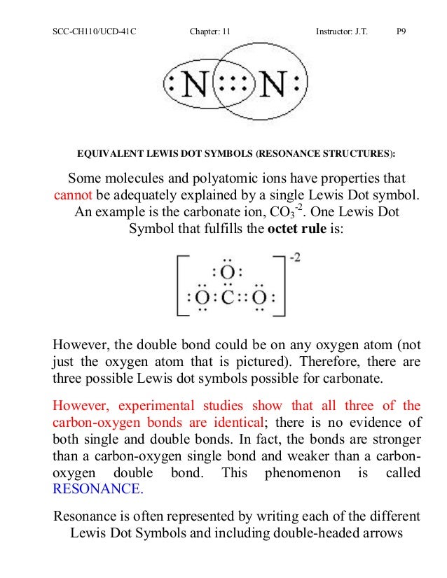 Covalent Bonding PPT | PDF