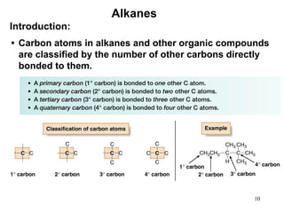 Comprehensive Overview of Alkanes, Alkenes, and Alkynes: Structure ...
