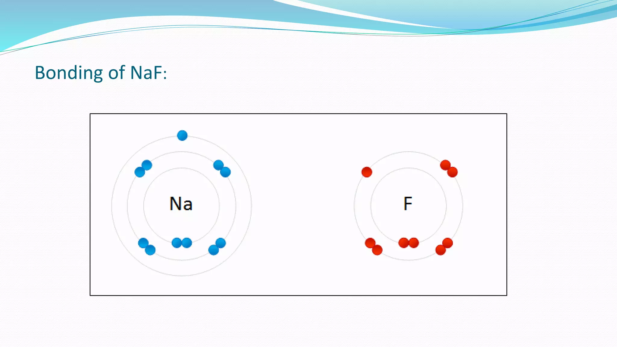 Ionic bond,covalent bond and hydrogen bond | PPTX