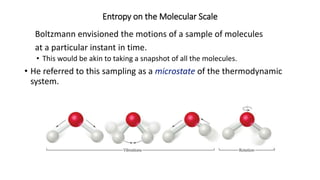 CHE 116 Unit 2.1 Entropy.pptx physical chemistry | PPT
