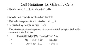 CHE 203. electrochemistry pptx.pptx pptx | PPT
