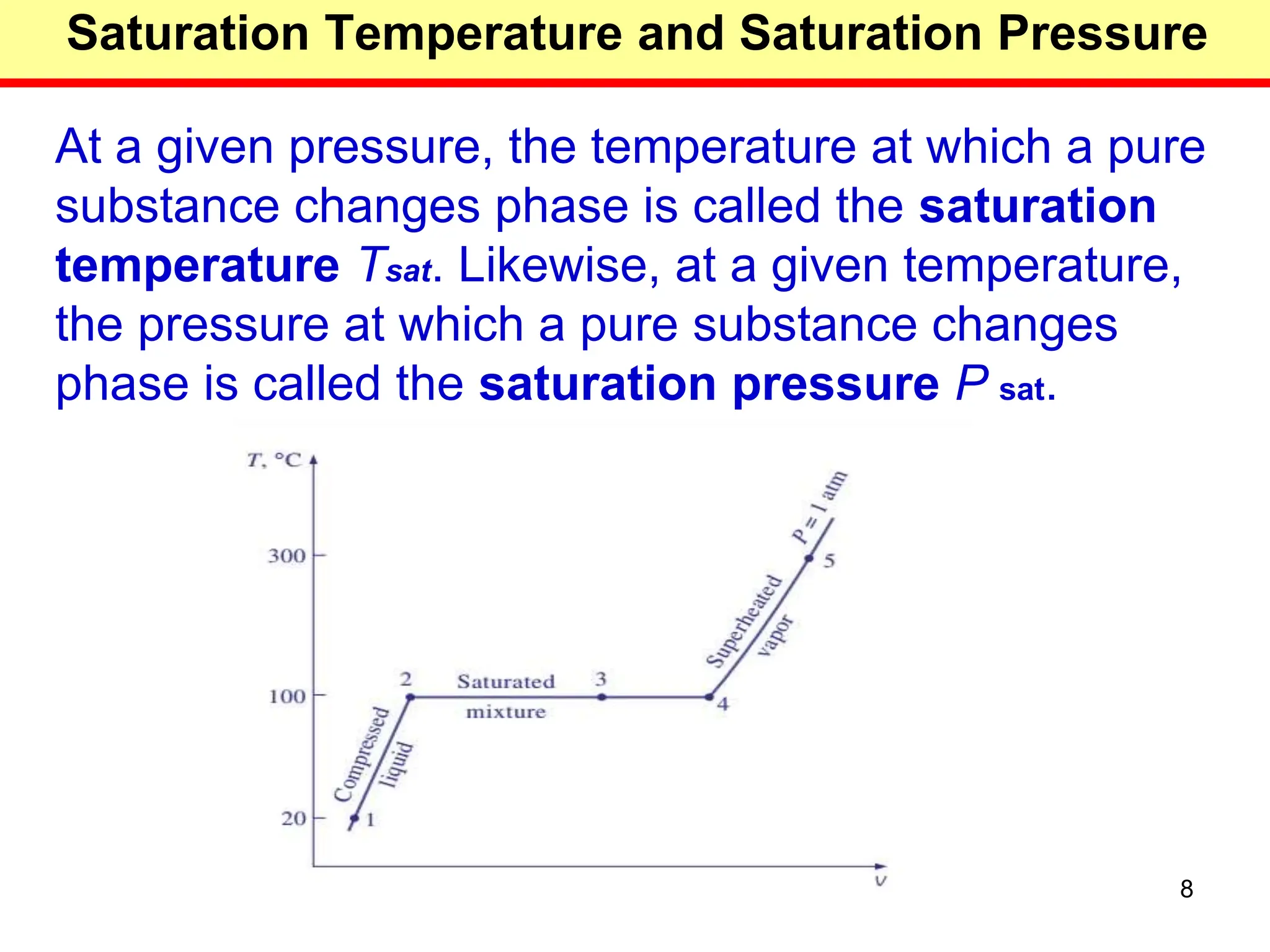 Thermodynamics (Properties of pure substance) | PPT