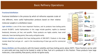 CHE231 Energy resources fuels, coal and oils. | PPT