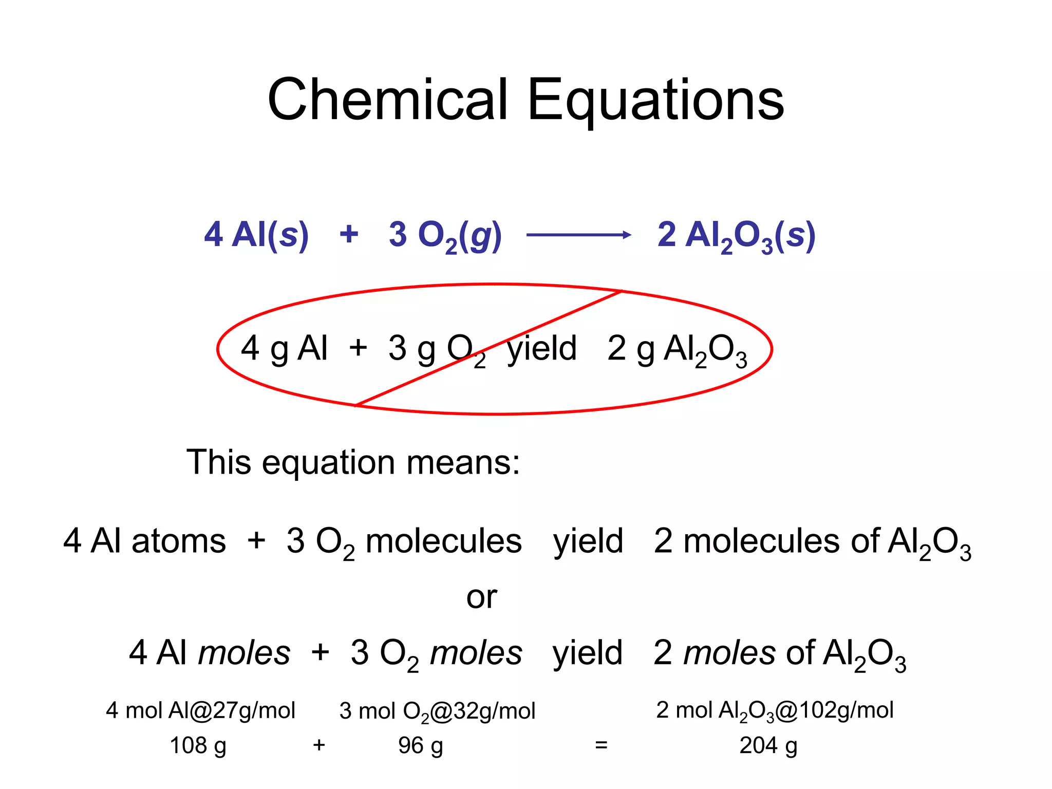 Balancing Equations and Reactions | PPTX | Chemistry | Science