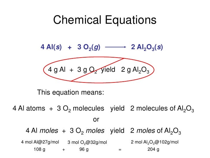 Сумма коэффициентов в уравнении реакции схема которой al hcl alcl3 h2
