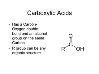 Functional Groups Biochemistry