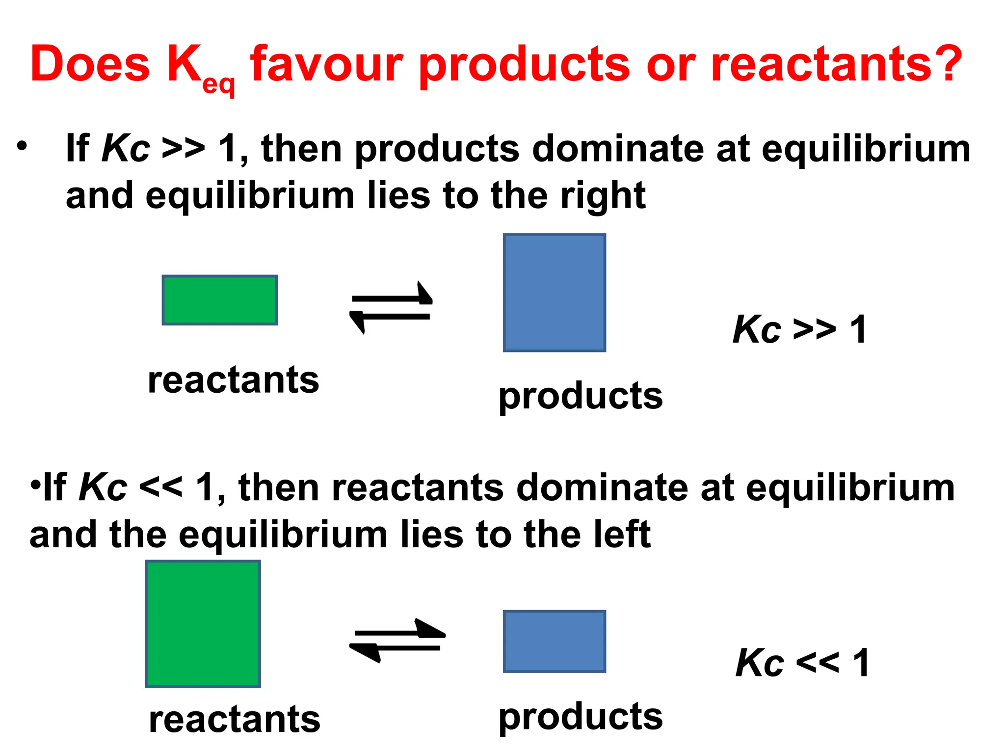 CHE31101 CHEMICAL EQUILIBRIUM pptxrt.pptx