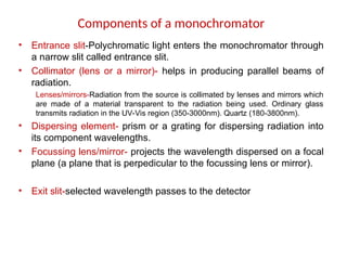 Introduction to UV-Visible spectroscopy and Instrumentation | PPT
