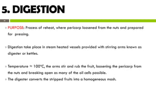 Che323 l1.1 palm oil milling & refining mii | PPT
