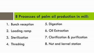 Che323 l1.1 palm oil milling & refining mii | PPT
