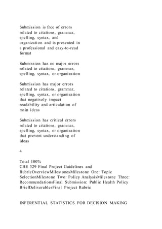 CHE 329 Final Project Guidel | DOCX