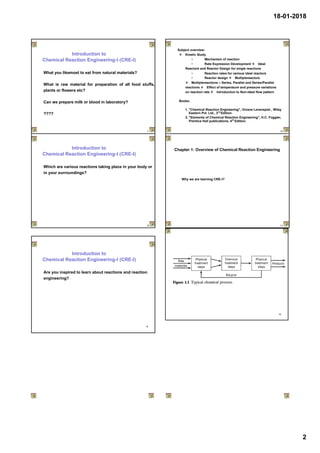 Che 412 Cre 1 Notes Pdf