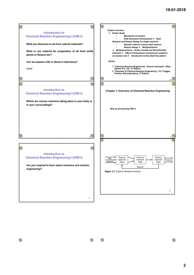 Che 412 cre 1 notes | PDF