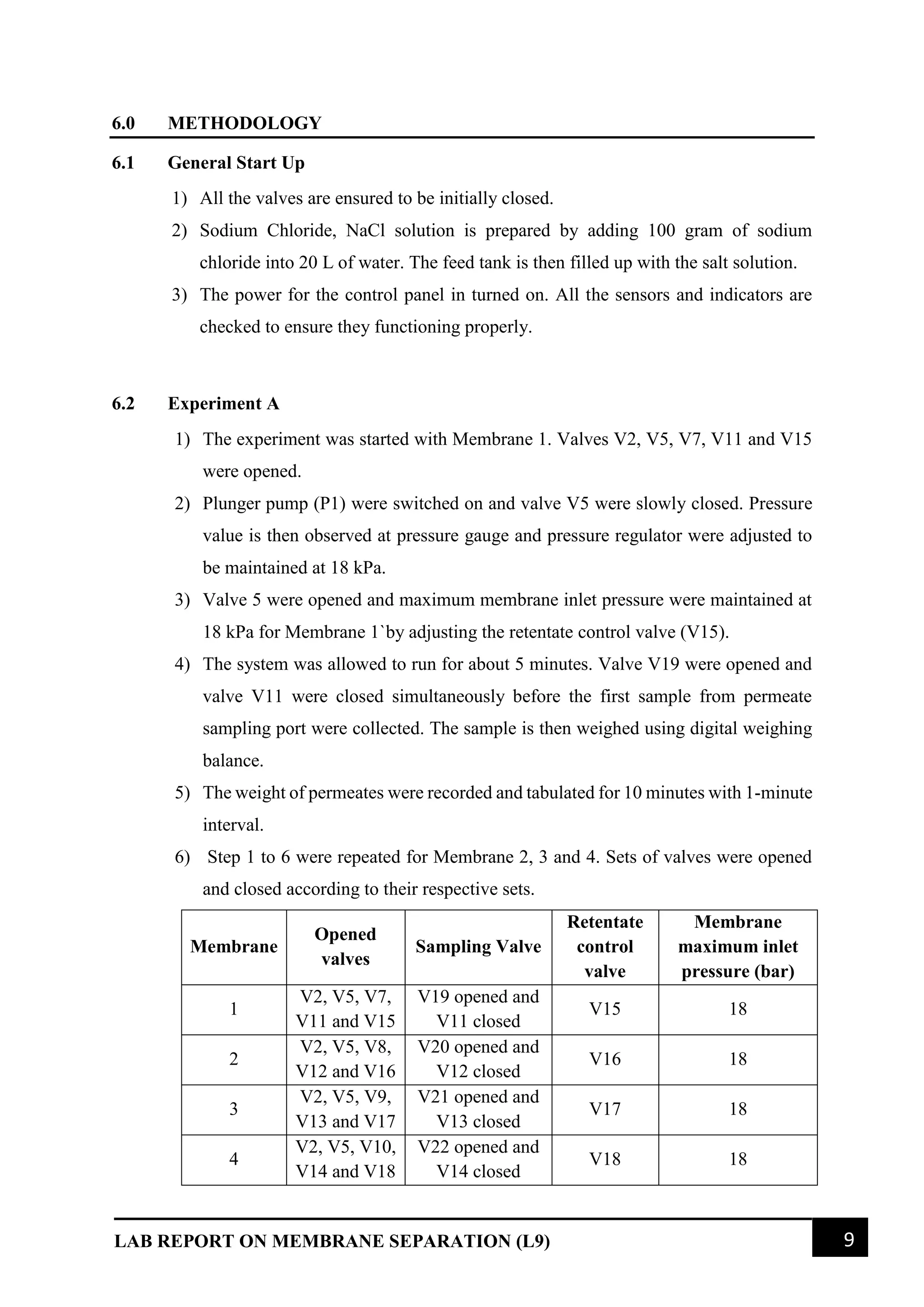 CHE504_Lab_Report_On_Membrane_Separation (1).pdf