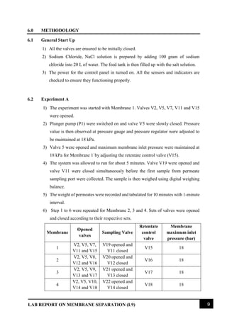 CHE504_Lab_Report_On_Membrane_Separation (1).pdf