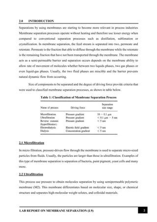 CHE504_Lab_Report_On_Membrane_Separation (1).pdf