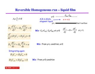 Fundamentals of Transport Phenomena ChE 715 | PDF