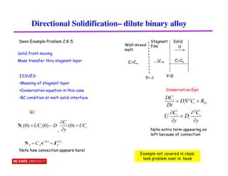 Fundamentals of Transport Phenomena ChE 715 | PDF