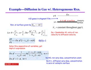 Fundamentals of Transport Phenomena ChE 715 | PDF