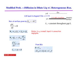 Fundamentals of Transport Phenomena ChE 715 | PDF