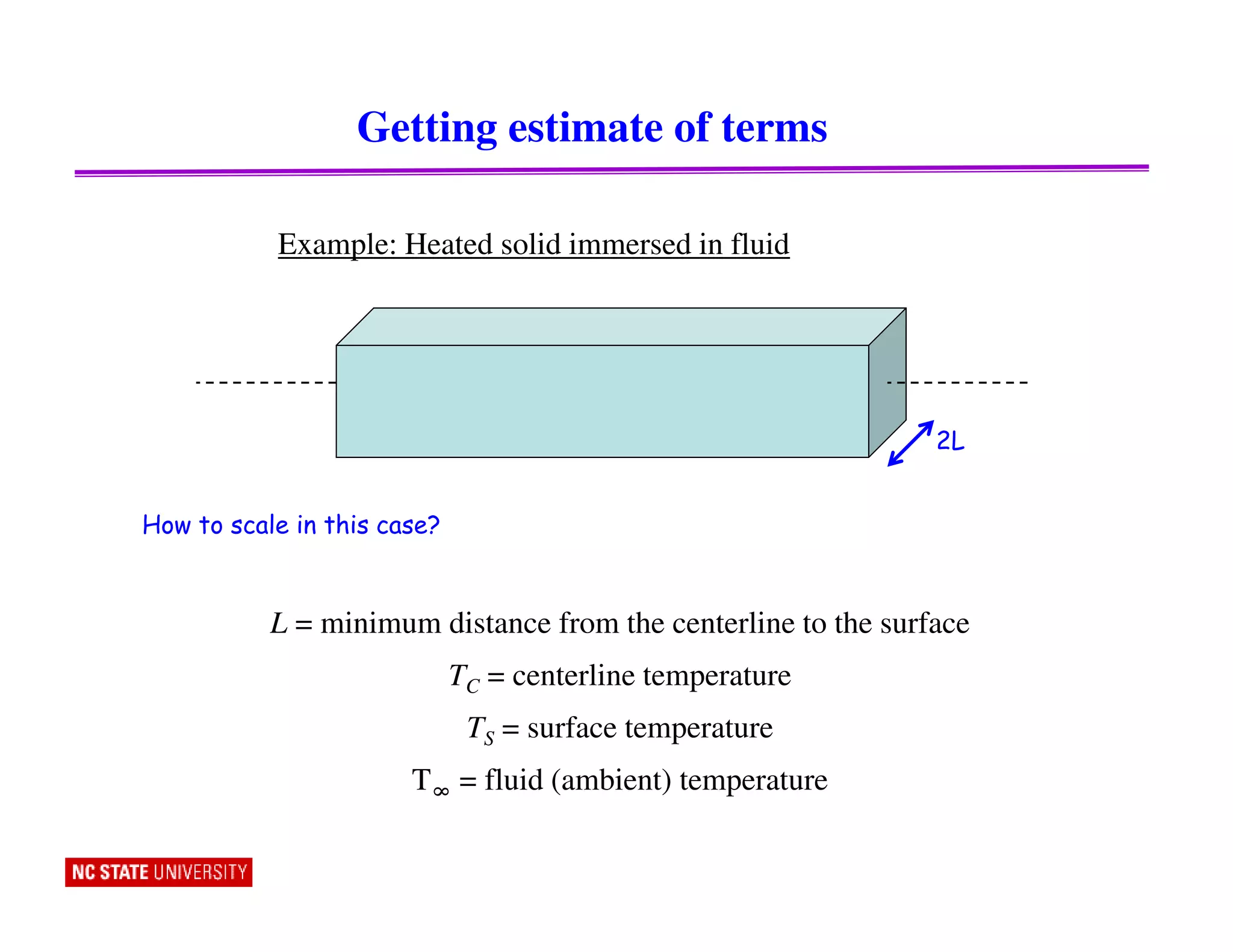 Fundamentals of Transport Phenomena ChE 715 | PDF