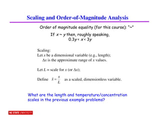 Fundamentals of Transport Phenomena ChE 715 | PPT