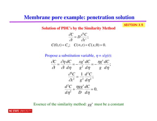 Fundamentals of Transport Phenomena ChE 715 | PDF