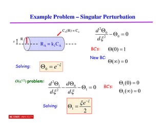 Fundamentals of Transport Phenomena ChE 715 | PDF