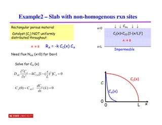 Fundamentals of Transport Phenomena ChE 715 | PDF