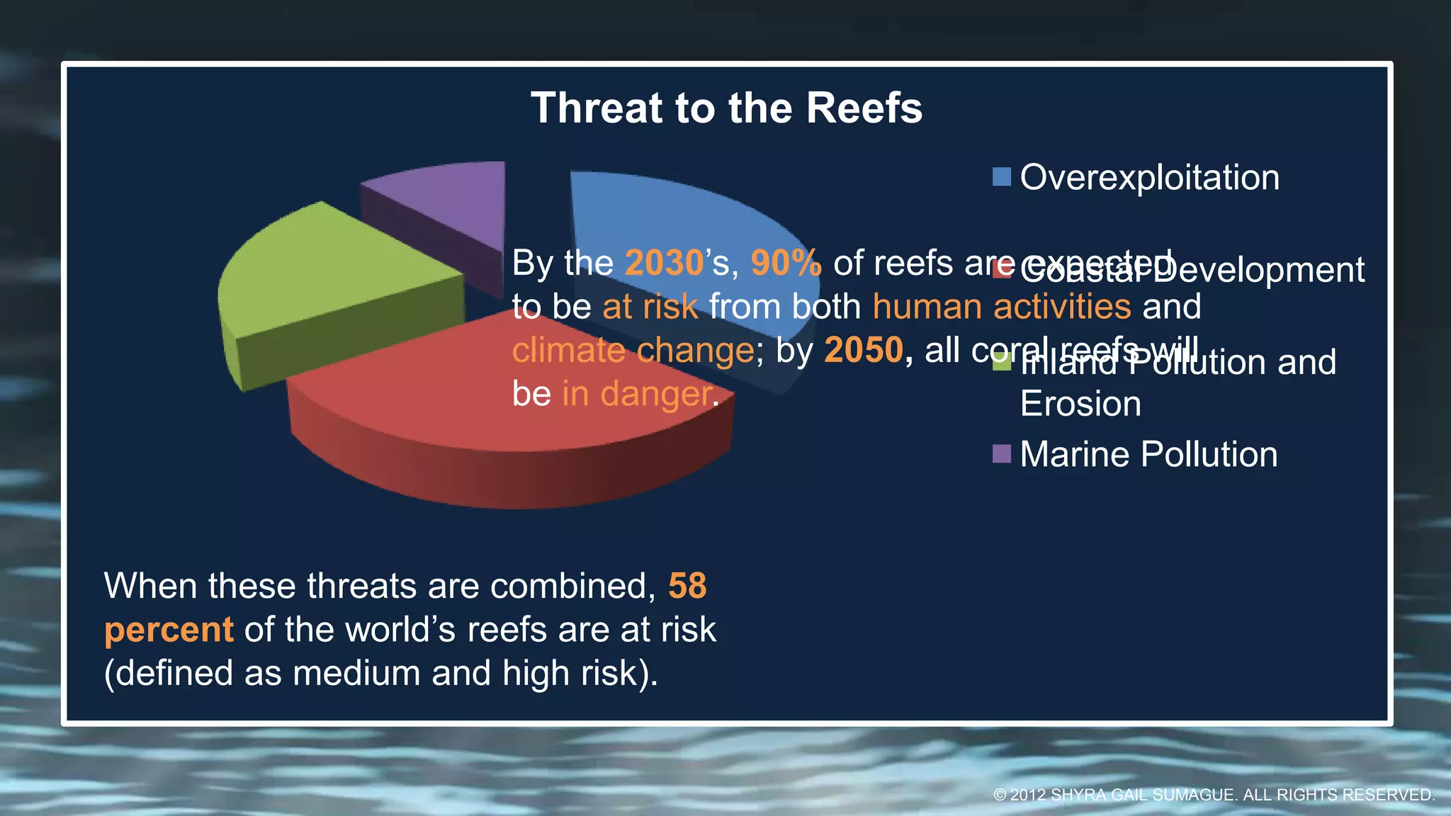 Destruction of Coral Reefs | PPTX | Environment | Science